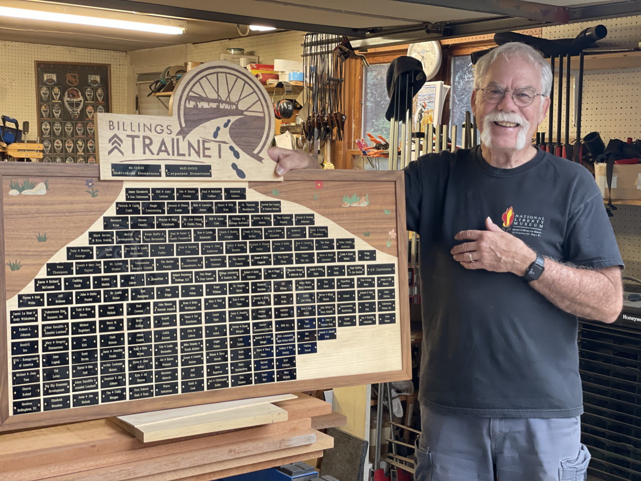 Honoring Generosity and Craftsmanship: John Felten's Contribution to ...
