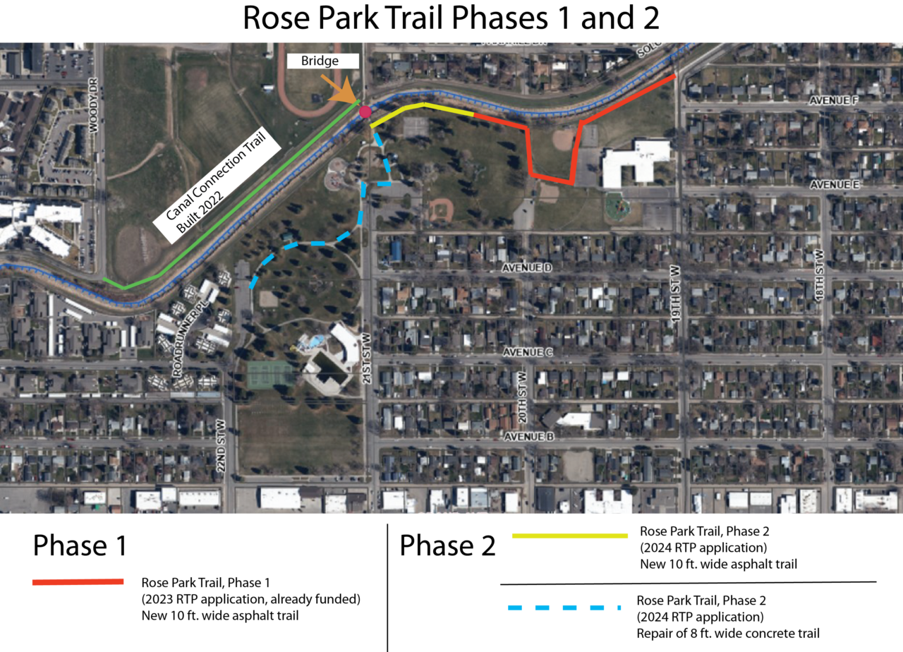 Billings has been conditionally awarded $134,000 for two trail projects ...